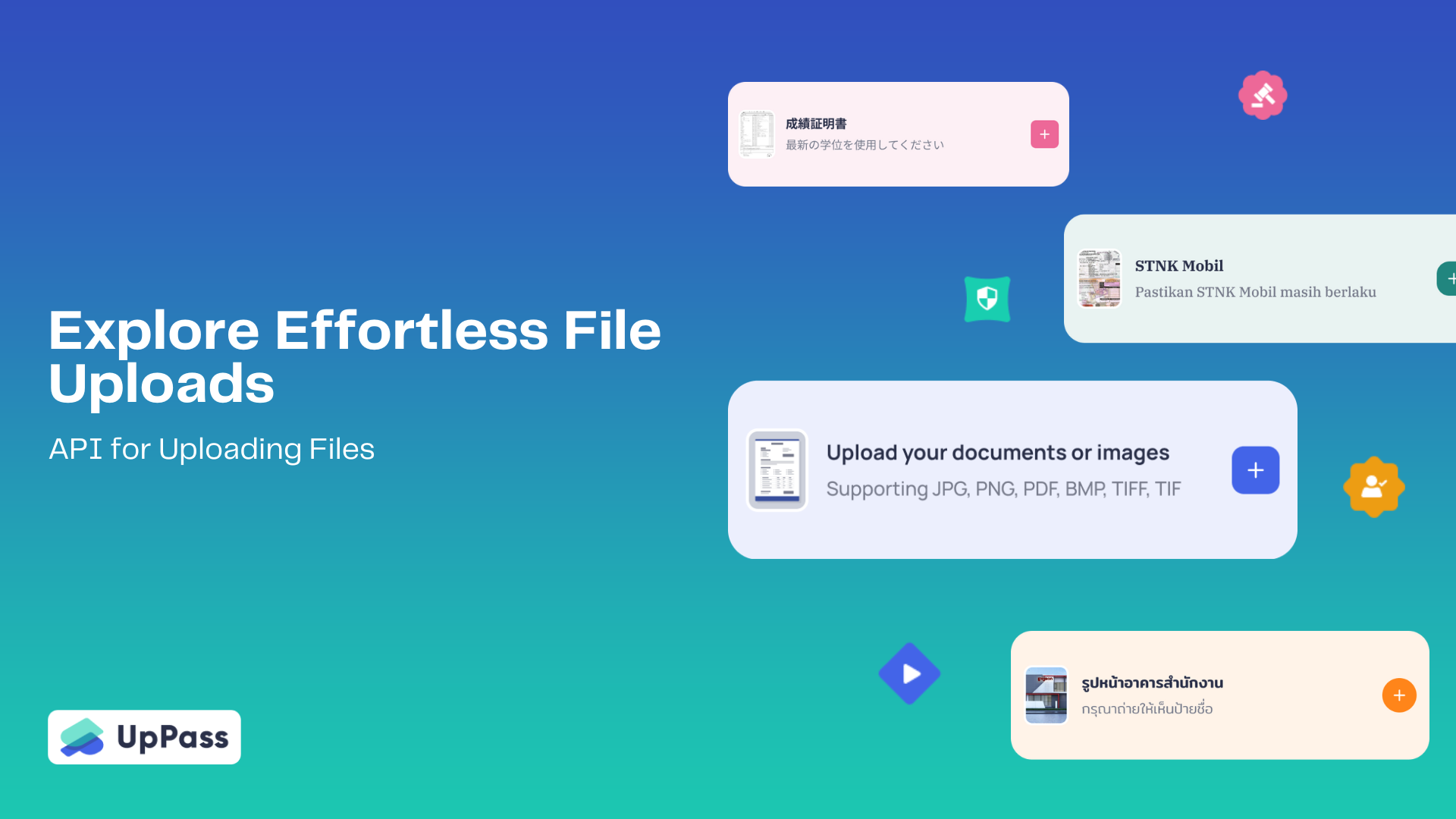 Web Form Vs Api For Uploading Files Choosing The Right Fit